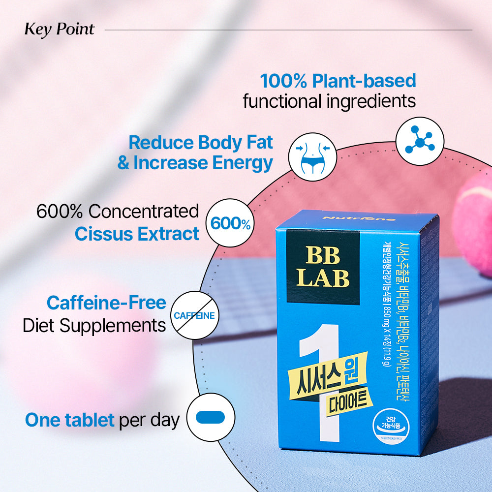 BB Lab Global Official Store – Nutrione Global
